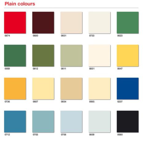 Fundermax: облицовка фасадов и интерьеров HPL панелями